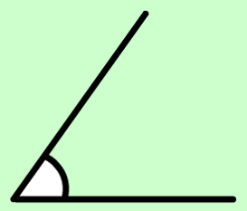 TypesofAngles1